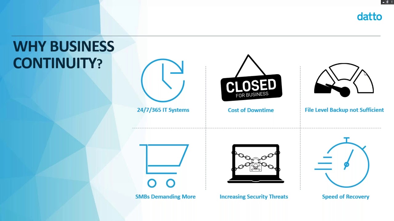Webinar--Business Continuity, the Defense Against Ransomware - YouTube
