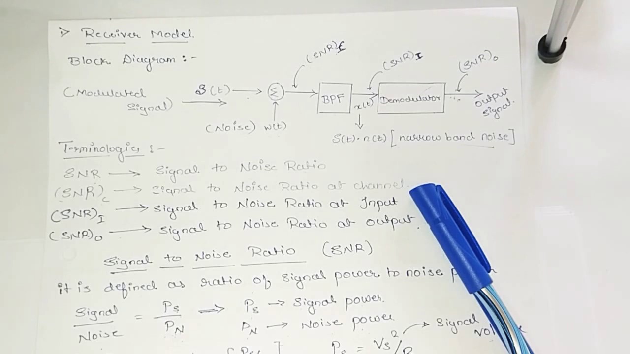 Noise in Continuous wave( SNR CONCEPT ) - YouTube