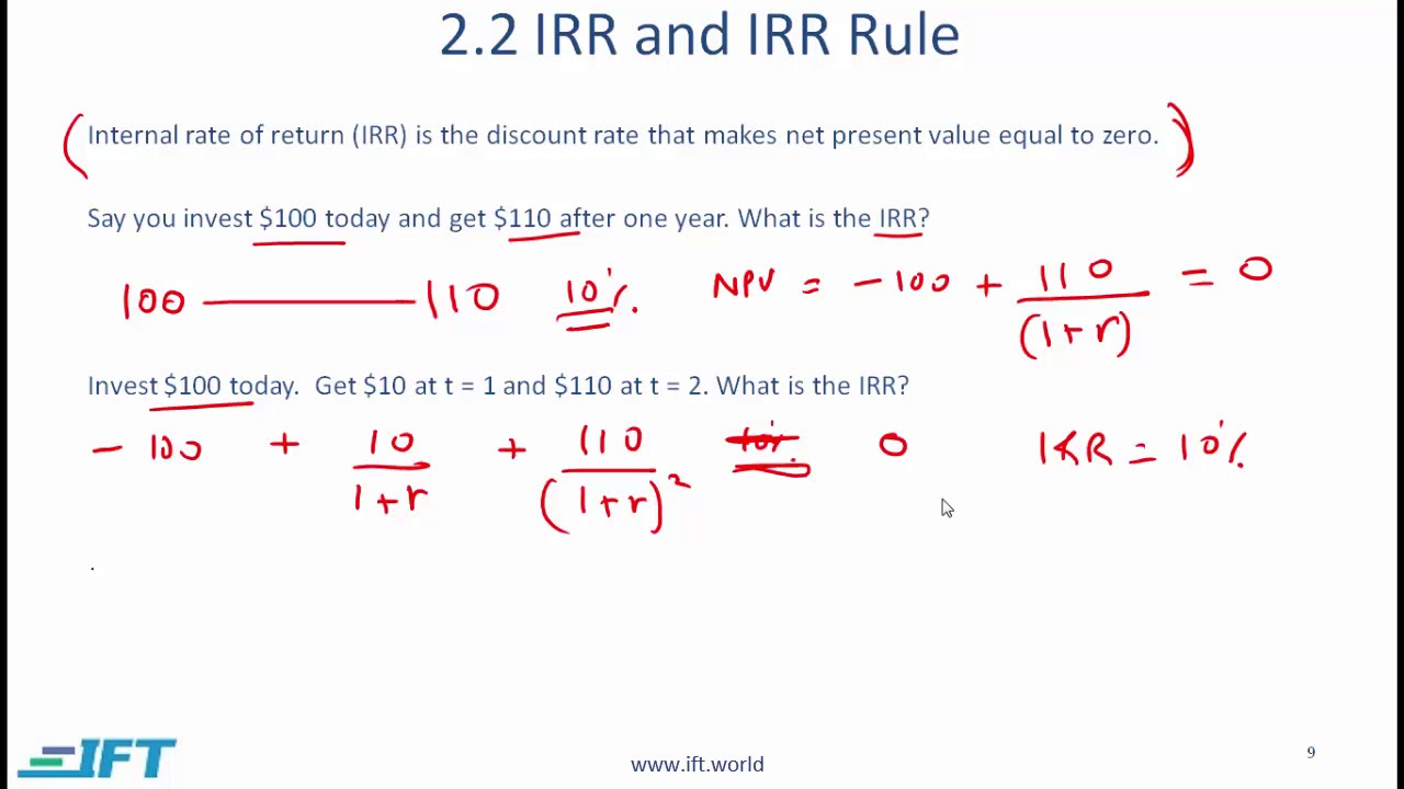 Discounted Cash Flow Applications-Lecture 1 - YouTube