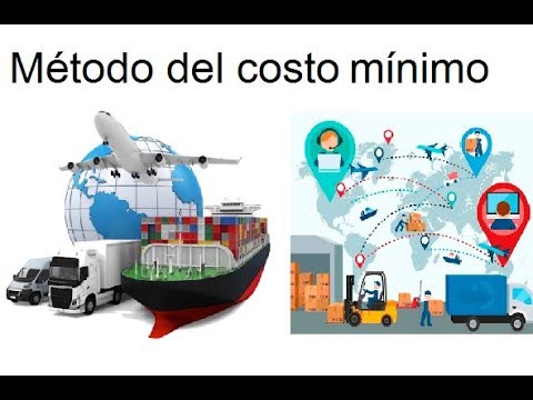 Método del costo mínimo (2018) Ejemplo resuelto - YouTube