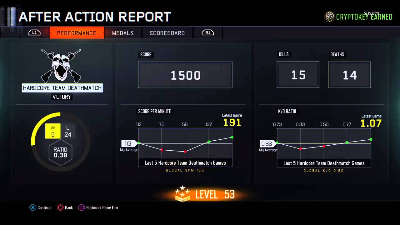 Cod 7 kill streak Oz - YouTube