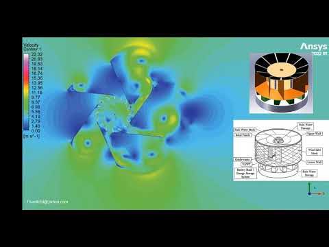 Numerical Simulation of vertical axis wind turbine in ANSYS Fluent ...