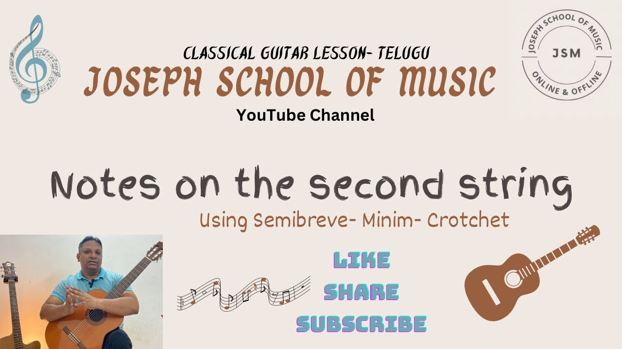 Notes on the Second String | Classical Guitar | IN. 6 - YouTube