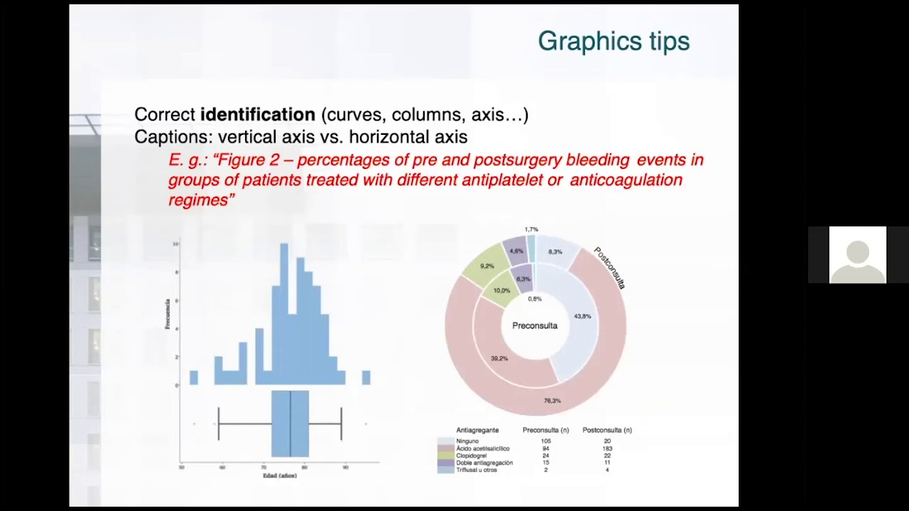 Tips To Design Figures And Tables In A Scientific Paper By Our PPCR tips-to-design-figures-and-tables-in-a-scientific-paper-by-our-ppcr