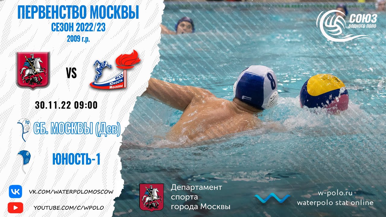 Сборная Москвы девушки ЮНОСТЬ МОСКВЫ 1 Первенство Москвы 2009 г р