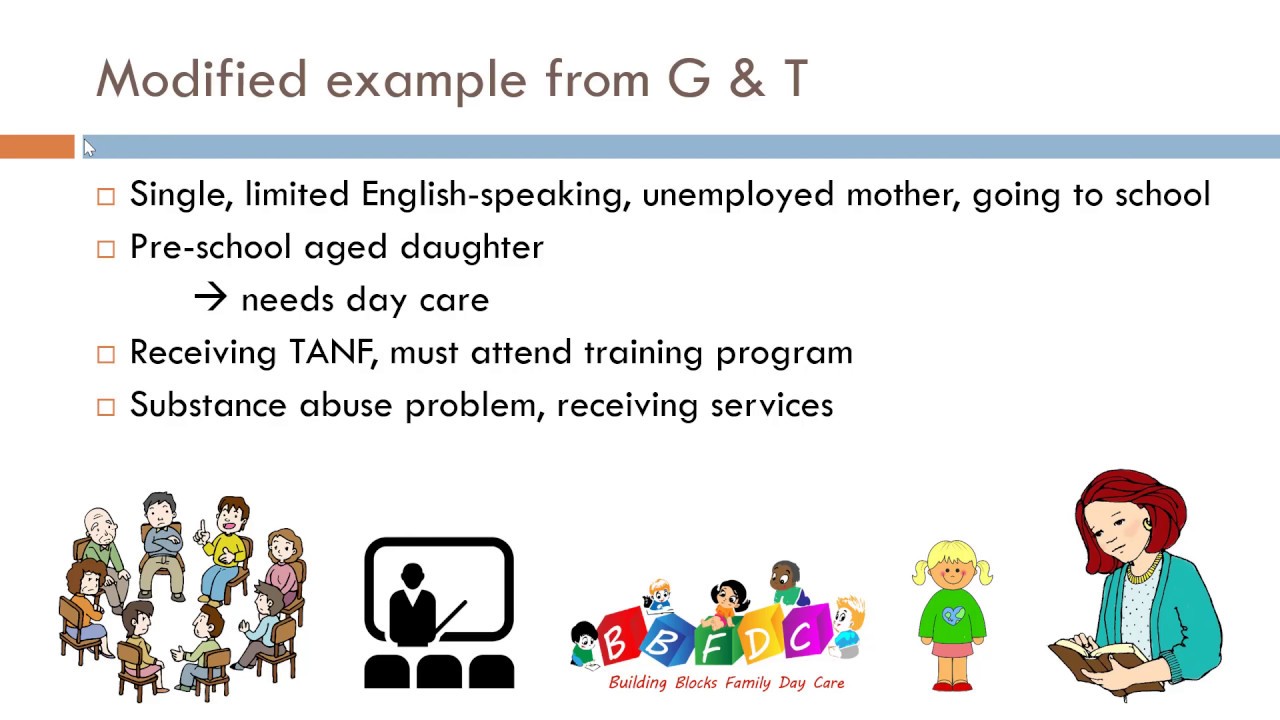 Part 6: Gilbert & Terrell, Policy Analysis Framework, Delivery System ...
