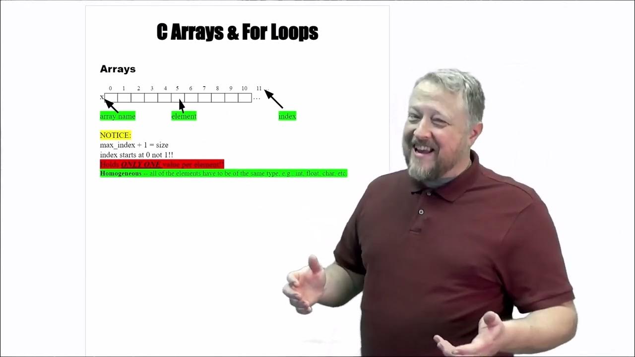 01 - Introduction to C Arrays and For Loops - YouTube