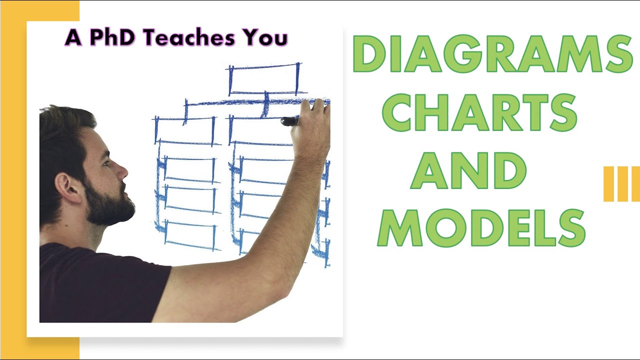 Diagrams, Charts, and Models: A Ph.D. Teaches You - YouTube