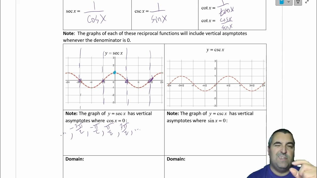 3.11 The Secant, Cosecant, and Cotangent Functions Part 1 - YouTube