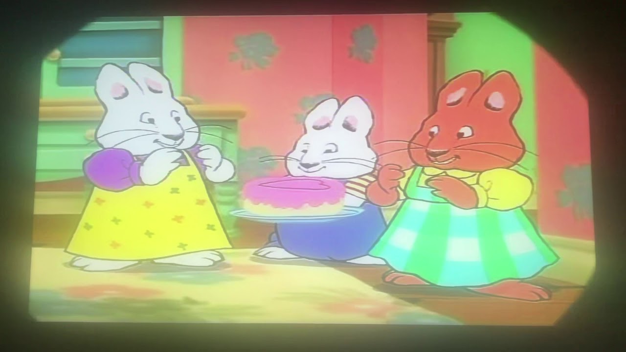 Nickelodeon Commercial Break #2 (February 2010) - YouTube