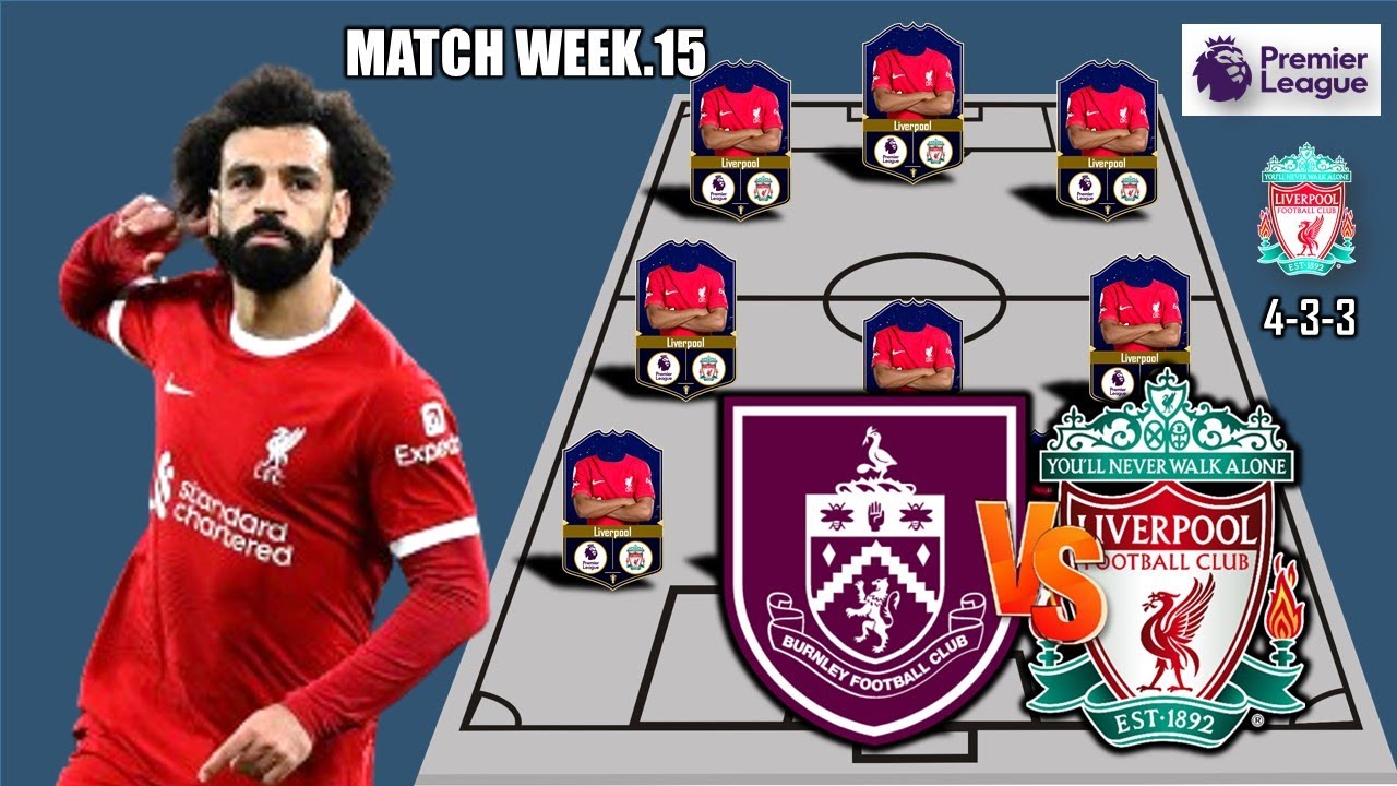 LIVERPOOL POTENTIAL STARTING LINEUP VS BURNLEY | PREMIER LEAGUE 2023 ...