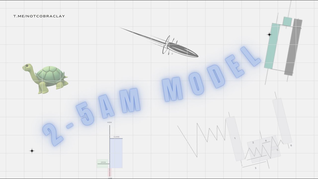 2AM MODEL - YouTube