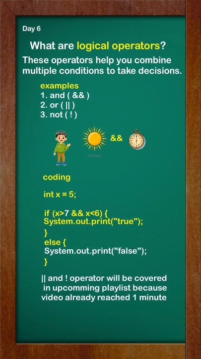 Day 6: Learn Coding for Beginners | Logical Operators Explained! #logicaloperators #shorts - YouTube
