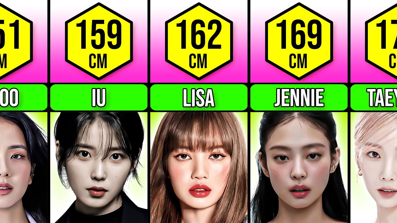 Female K-pop Idols Height Comparison - YouTube