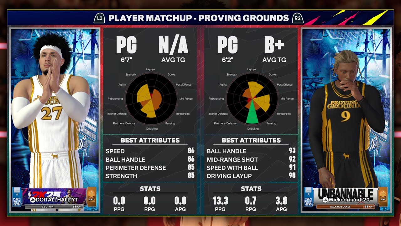 Best Cade Cunningham Build On Nba 2K25 Next Gen Going Crazy In The ...
