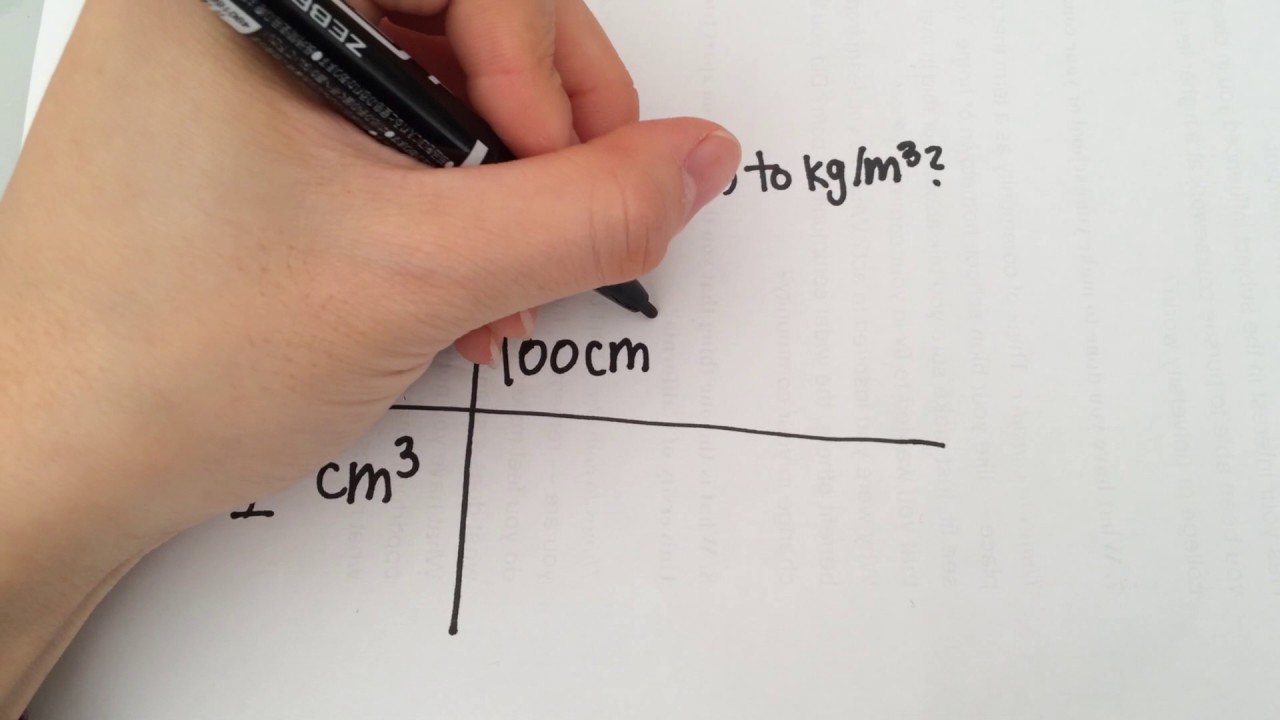 Dimensional Analysis - Cooking w/ P4L & Tasty! - 3rd Day of the 5 Days ...