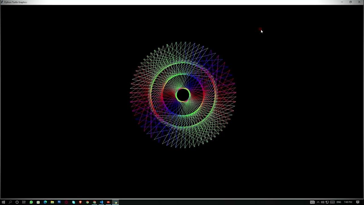 Drawing an RGB circle using python - YouTube