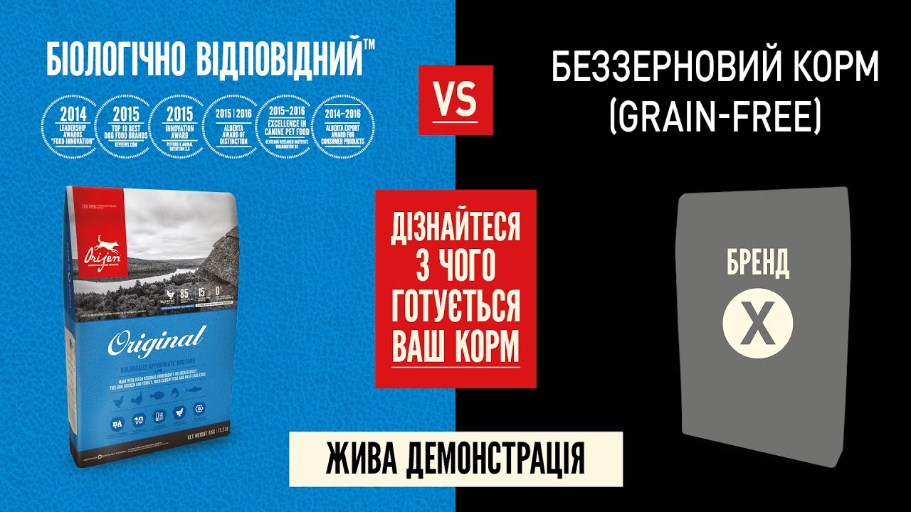 ORIJEN vs Brand X - корм Оріджен проти Бренду Х - YouTube