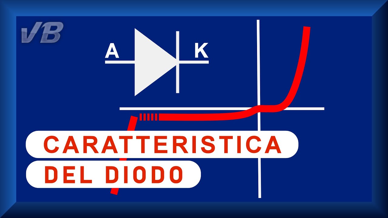 Caratteristica del diodo - YouTube