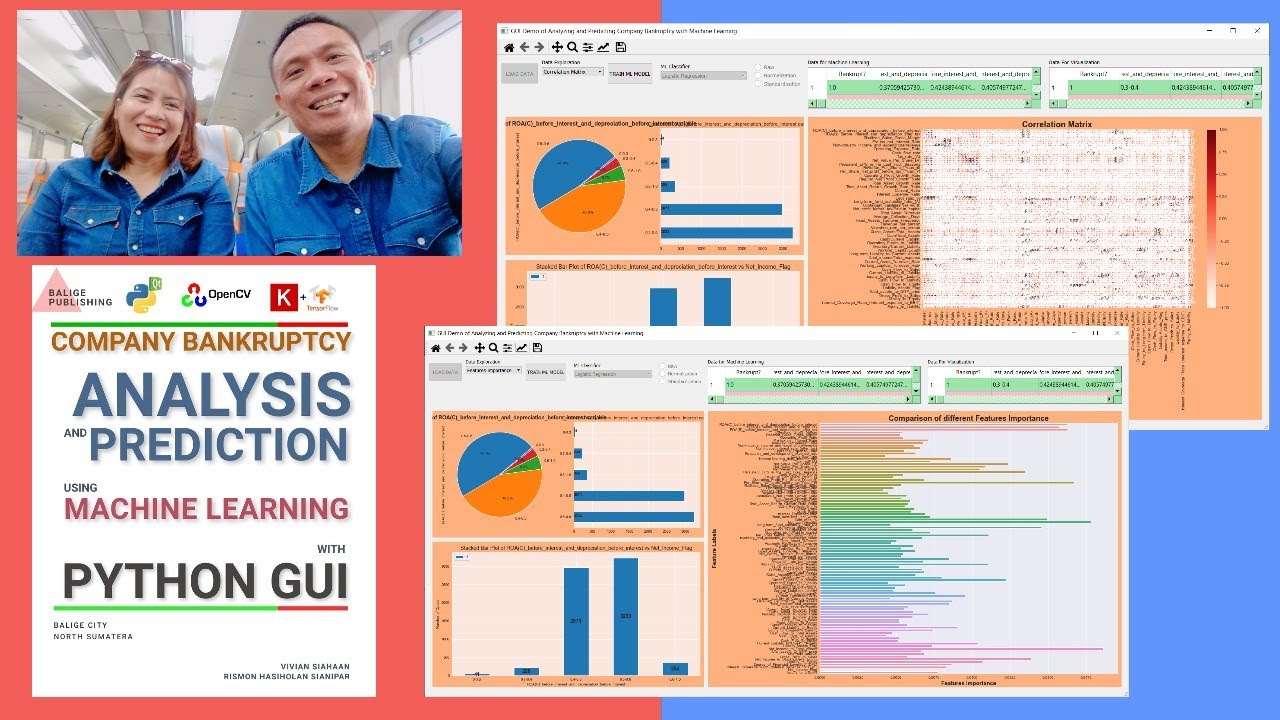 COMPANY BANKRUPTCY ANALYSIS AND PREDICTION USING MACHINE LEARNING WITH ...
