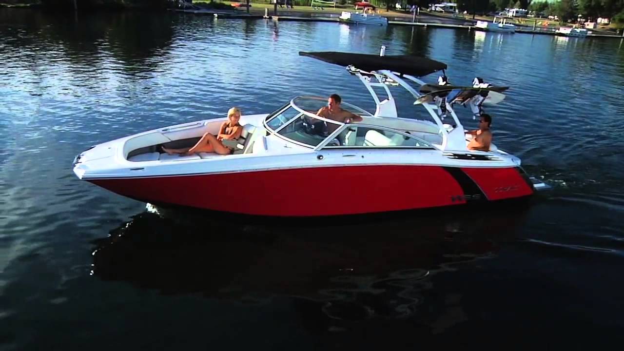 WSS Product Tour - Updated for 2015 - YouTube