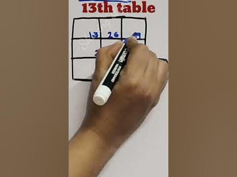 13th table trick 😊 - YouTube