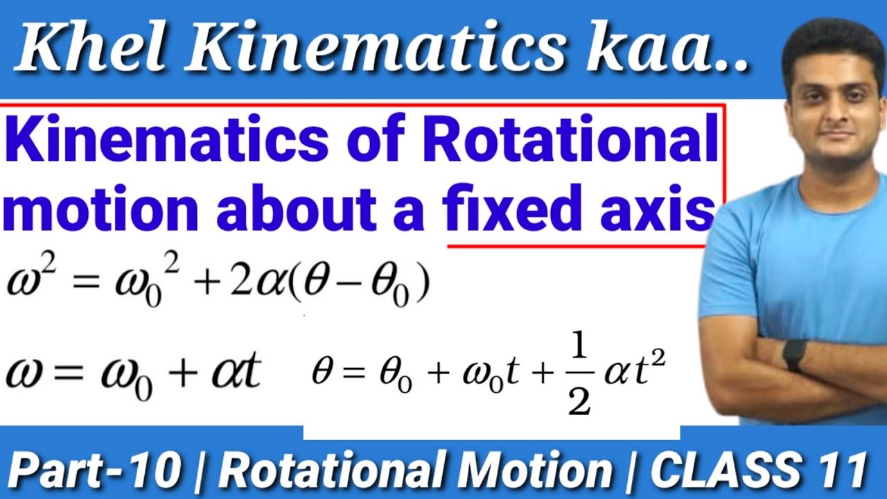 Kinematics of Rotational Motion about a Fixed axis | Example 7.13,7.14 ...