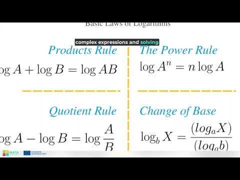 Logarithm Rules: product rule, quotient rule, power rule, change of ...