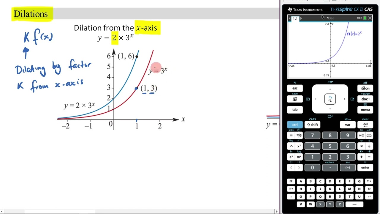 Part 4 - Dilation from x axis - YouTube