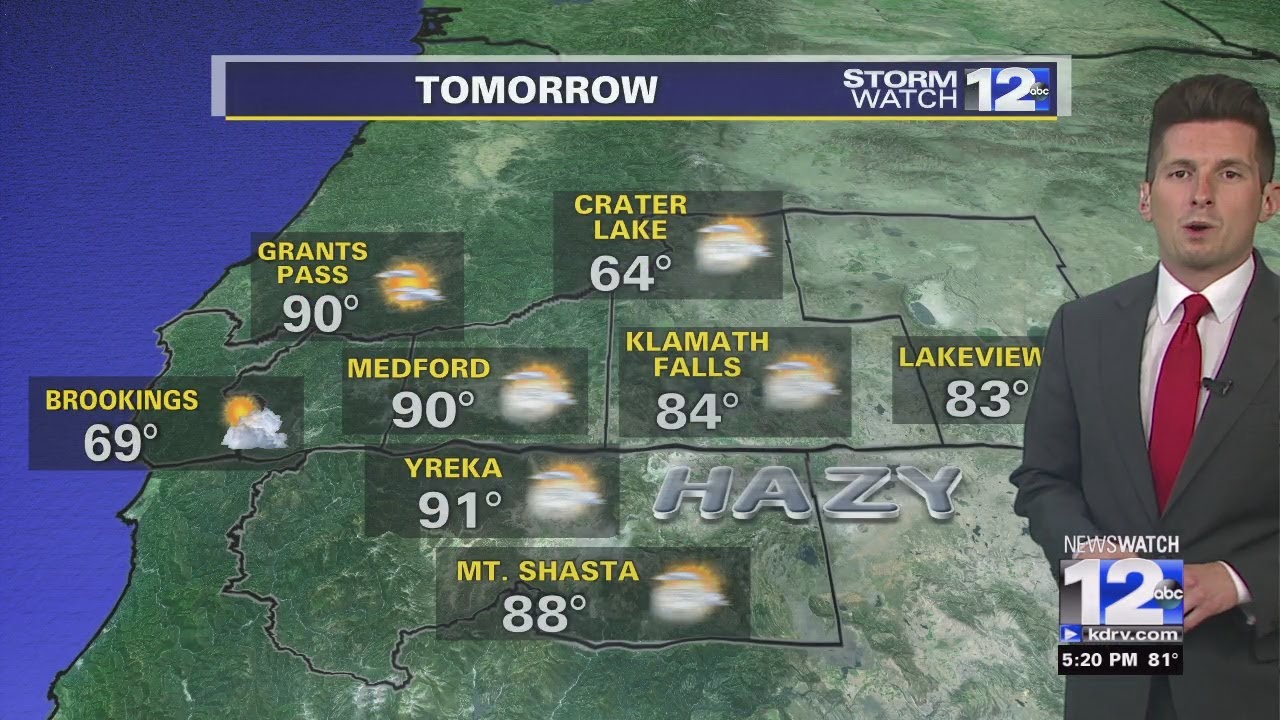 Thursday, August 5th Evening Weather - YouTube