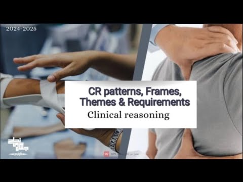 CR patterns, Frames, Themes& Requirements, Clinical Reasoning, Lec 4 ...