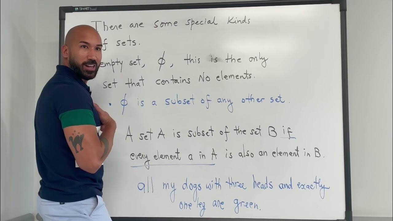 Discrete Mathematics - Lecture 1 - Sets - YouTube