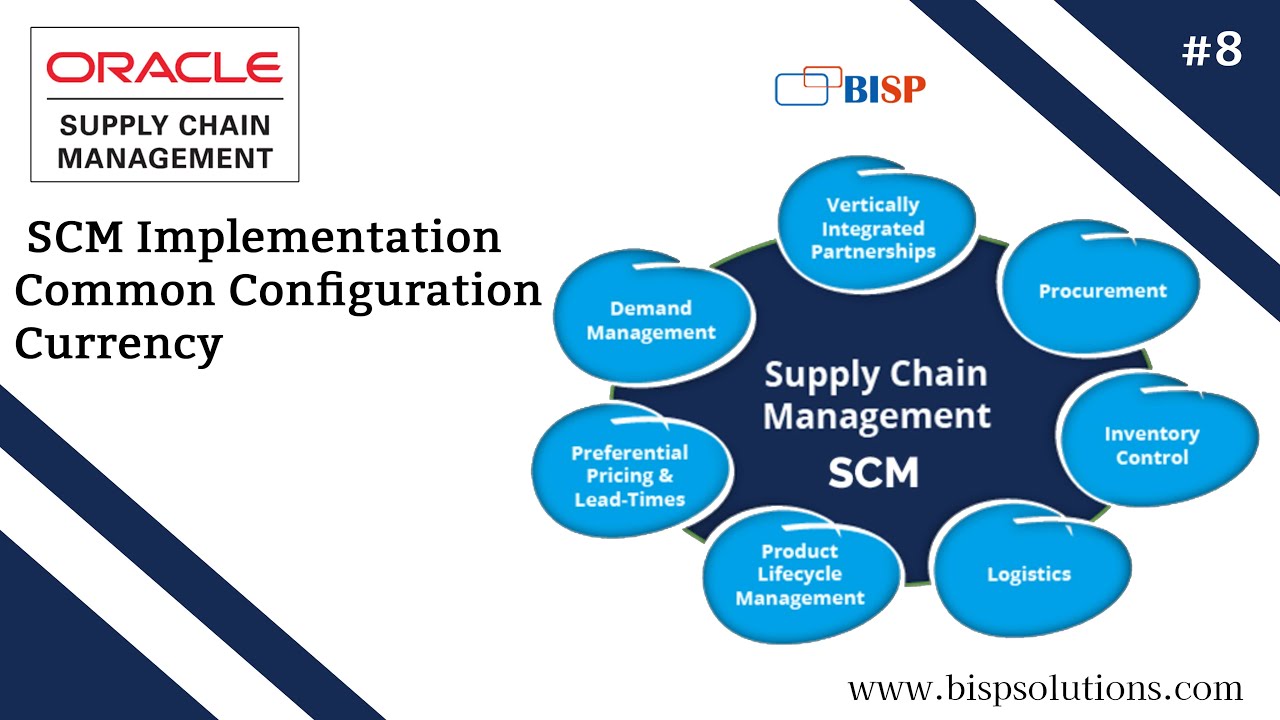 Oracle Fusion SCM implementation Common Configuration Currency ...