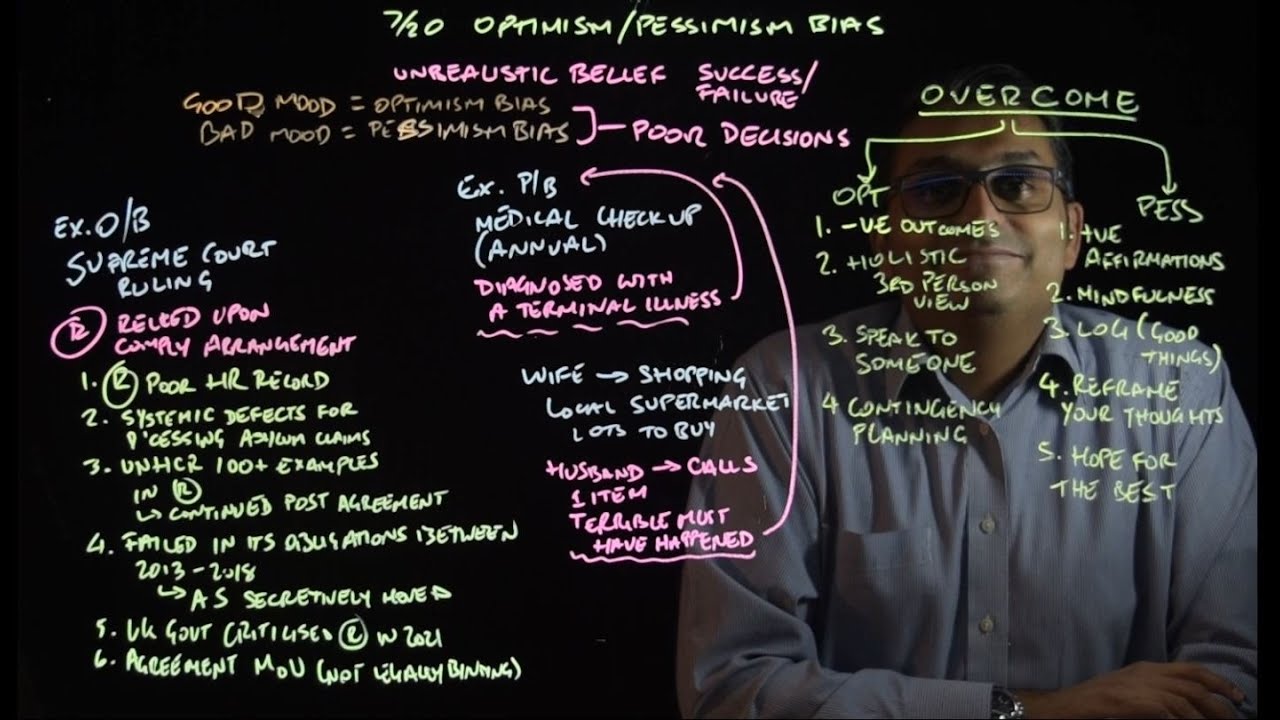 Optimism/Pessimism Bias - Cognitive Bias Mini series (7/20) - Mental ...