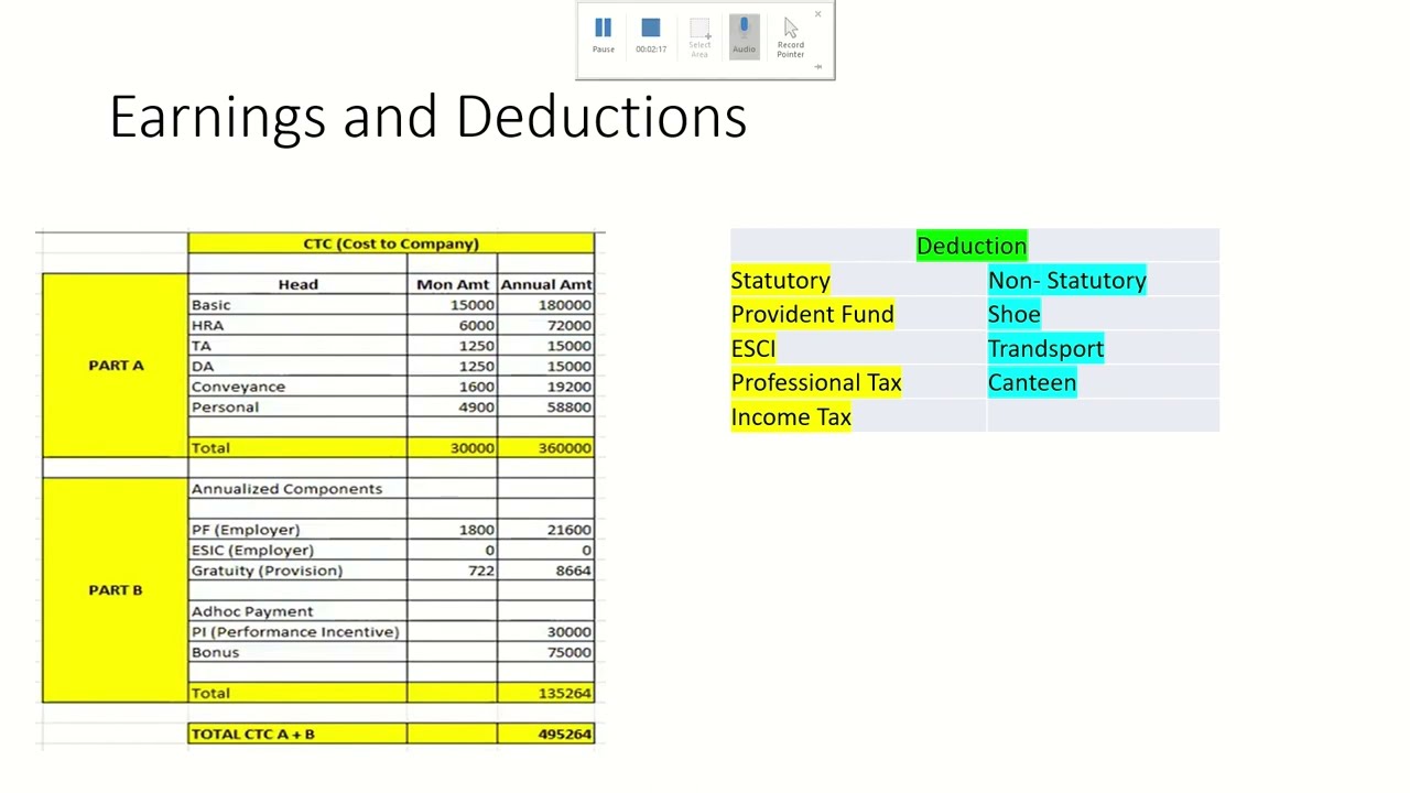 23 SAP HCM Payroll: An Introduction - YouTube