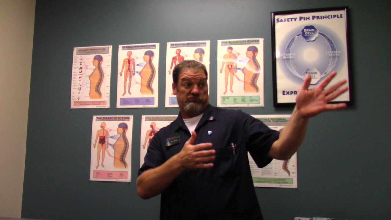 Dr. Ty's Wade story - YouTube