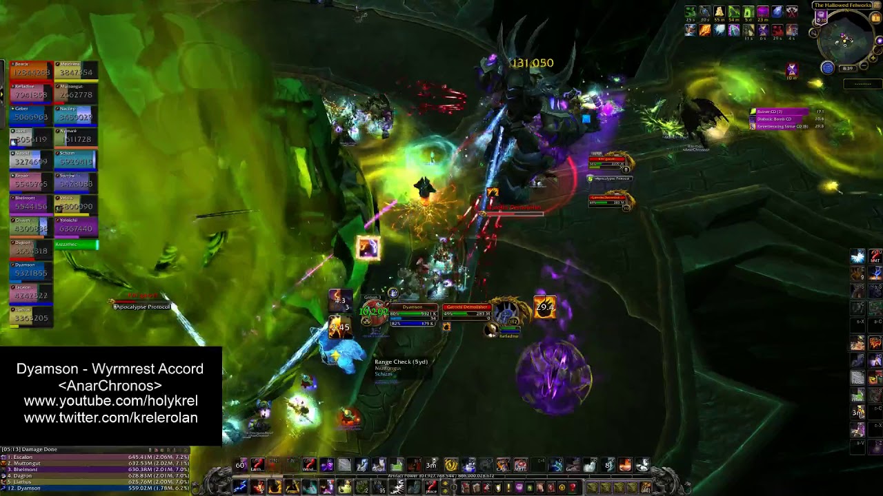 AnarChronos vs Mythic Kin'garoth - Antorus, the Burning Throne ...
