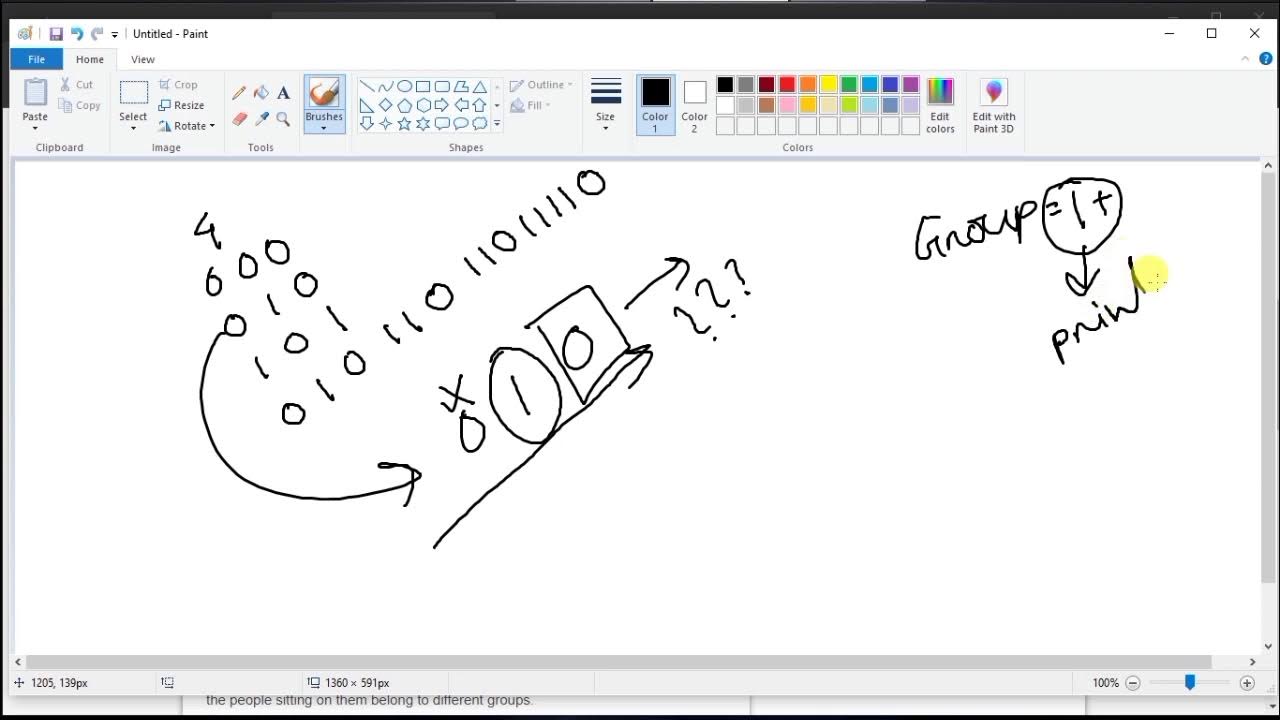 Codechef|| march long challenge|| 2021|| Chef and Groups|| Full Explanation|| - YouTube