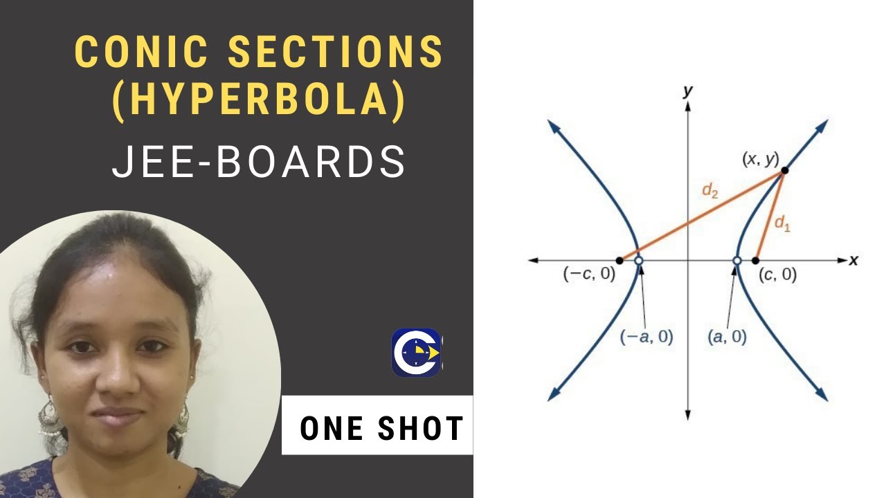 JEE Mathematics-Hyperbola-One Shot Review - YouTube
