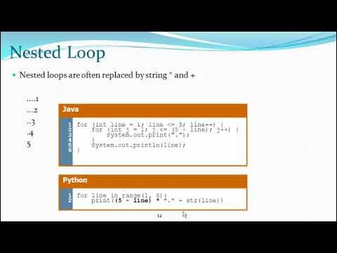 CS441 Week 2 Lecture 7 - YouTube