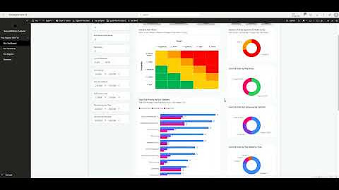 Risk Register PowerBI App - Part 3 - Analysis - YouTube