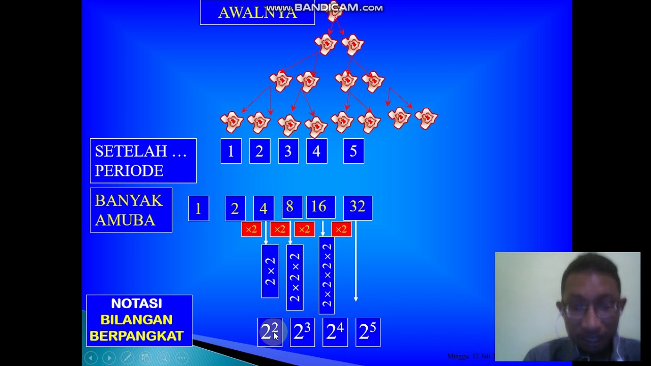 video pembelajaran daring MTK (Bilangan Berpangkat) - YouTube
