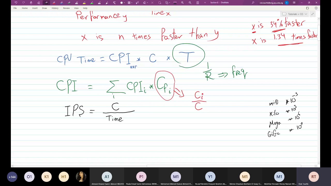[Ara] Section 8 Computer Organization: Q1-Q11 Performance (CPI, MIPS, CPU Time) - YouTube