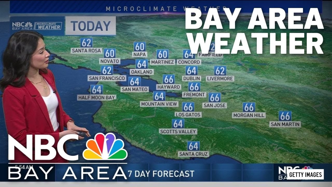 Forecast: Mild weekend, storm returns next week - YouTube