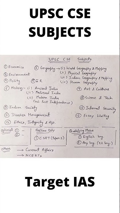 UPSC CSE SUBJECT, UPSC2023 - YouTube