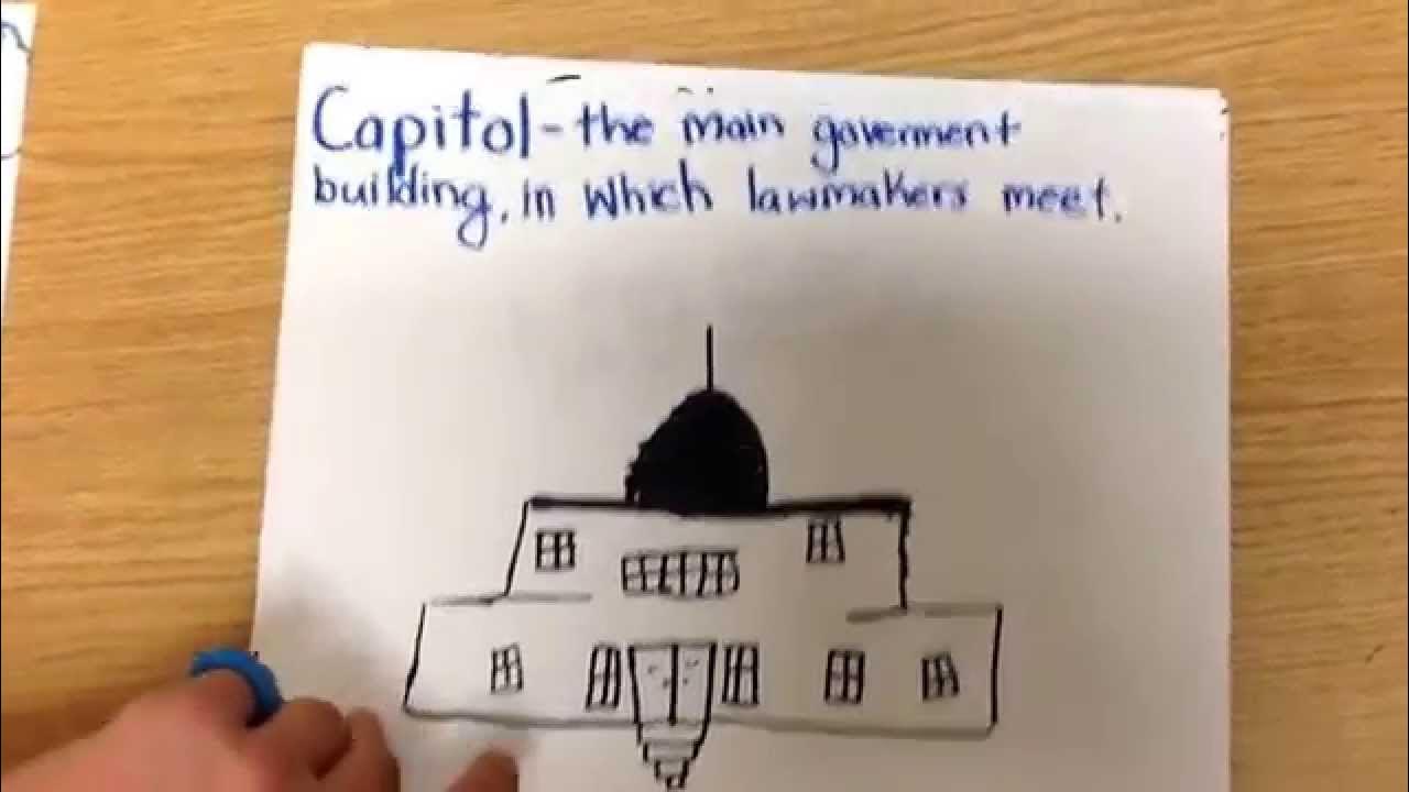 Chapter 9 Life in Colonial Williamsburg Vocabulary Paperslides 2014 ...