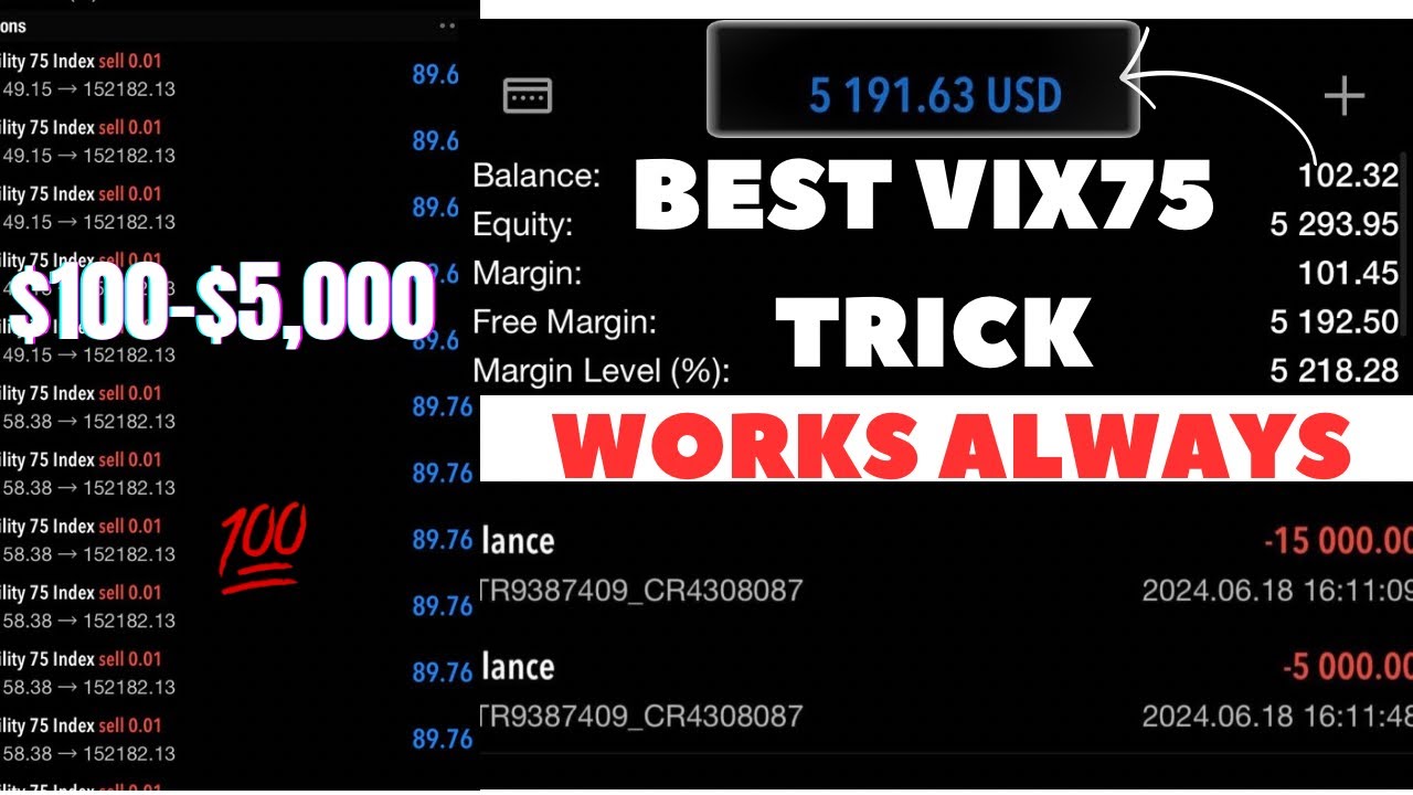 BEST FLIPPING STRATEGY FOR VIX75 $100–$5,000 A DAY. WATCH HOW TO USE IT. FOR SMALL ACCOUNT - YouTube