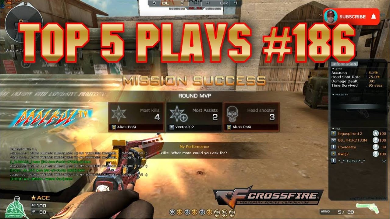 Alias Pogi Top 5 Plays Volume 186! CrossFire Ph! - YouTube