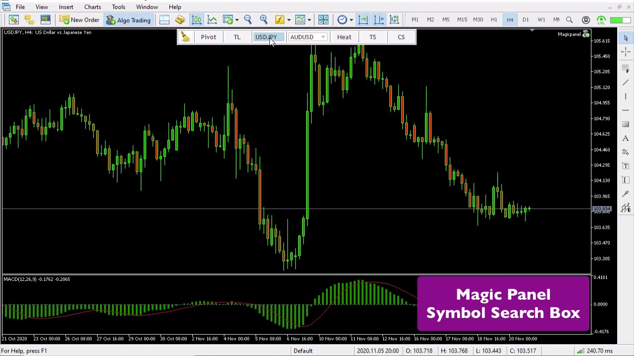 Magic Panel Symbol Search box - YouTube