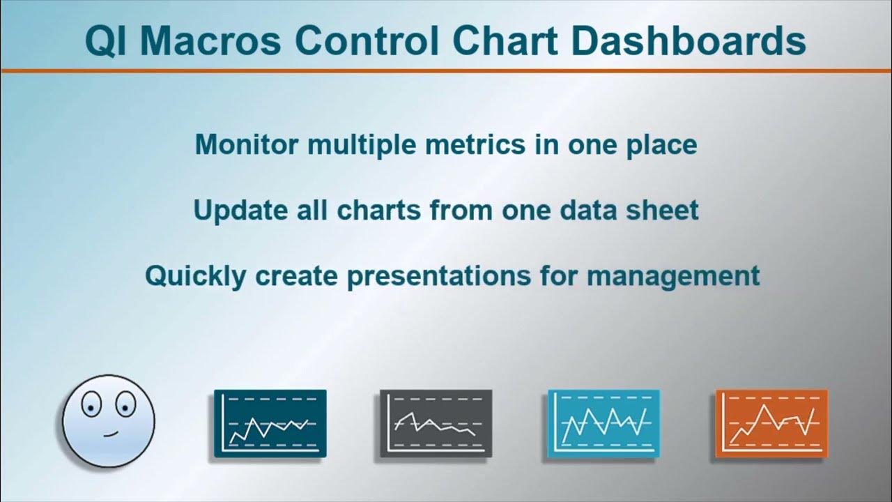 8. QI Macros Control Chart Dashboards - YouTube